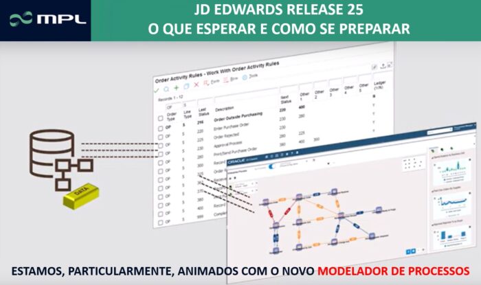 MPL - Excelência em Transformação Digital e ERP JD Edwards